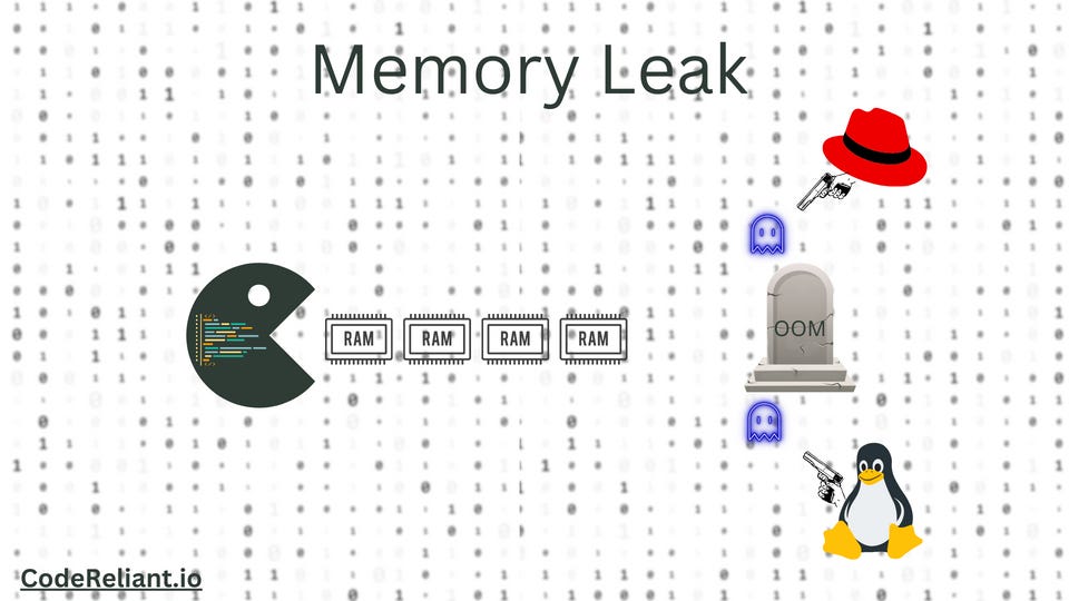 nexus memory leak