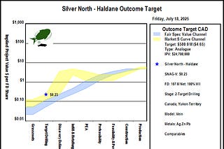 Kaiser Research Substack | John Kaiser | Substack