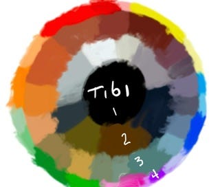 The Creative Pragmatist | Amy smilovic | Substack