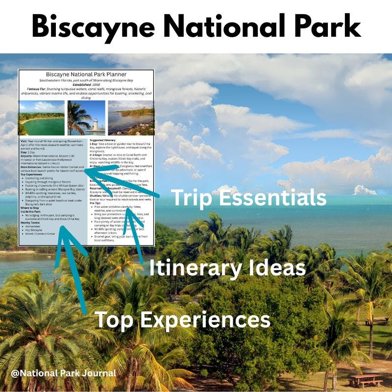 Biscayne National Park Planning Guide