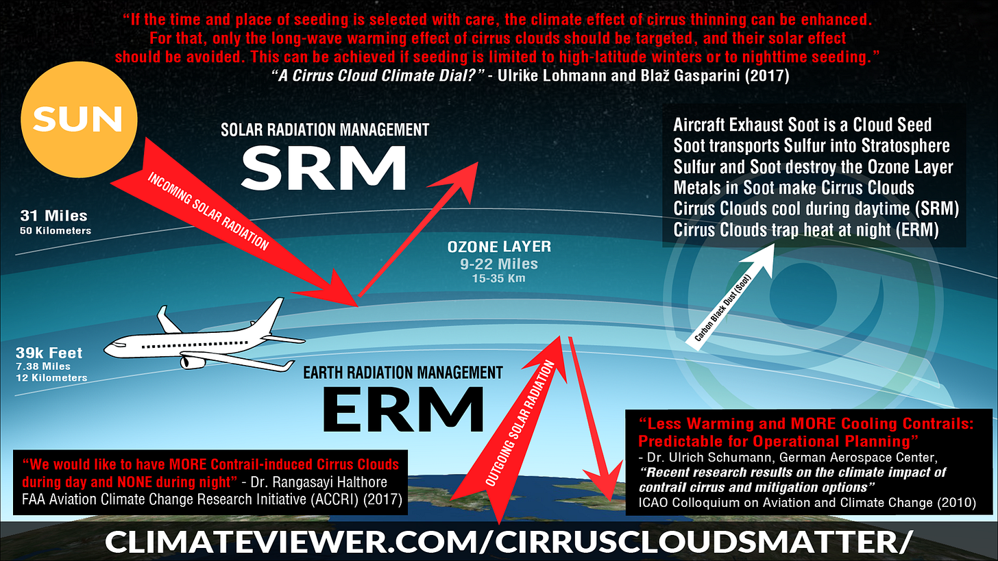 Geoengineering with Contrails - by Jim Lee @ClimateViewer