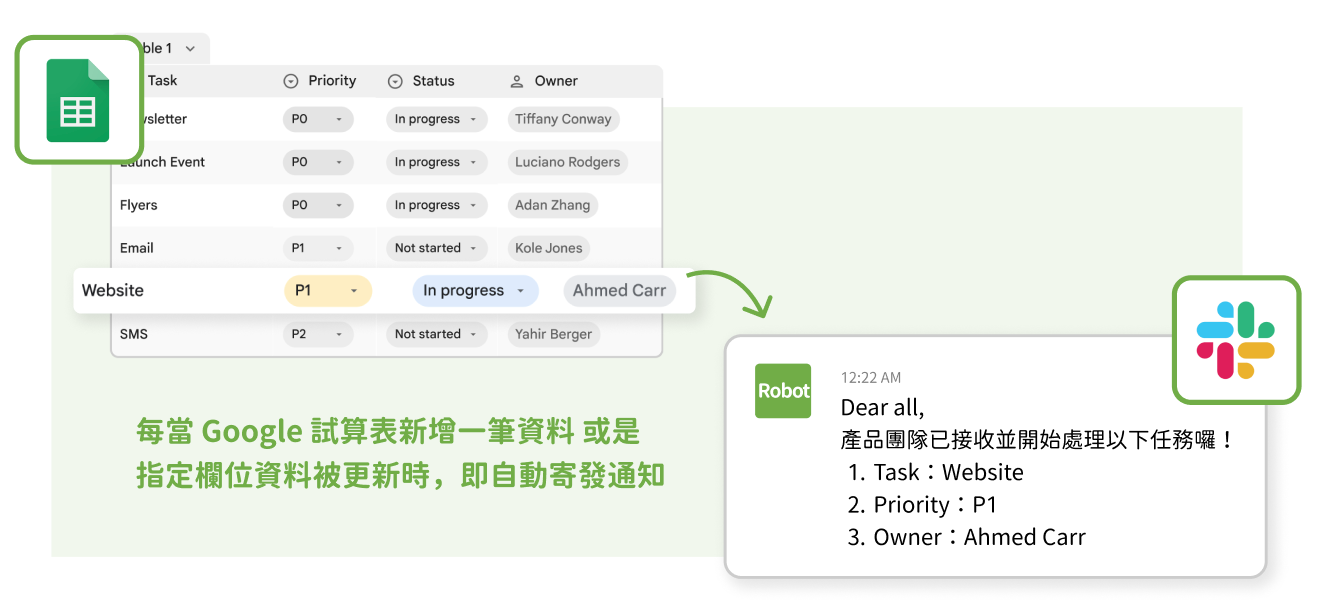 Ferrari 新建的 e-Vortex 測試賽道，主要用於哪些測試項目？ | U-CAR
