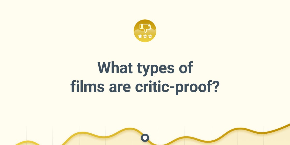 What types of films are critic-proof? - by Stephen Follows