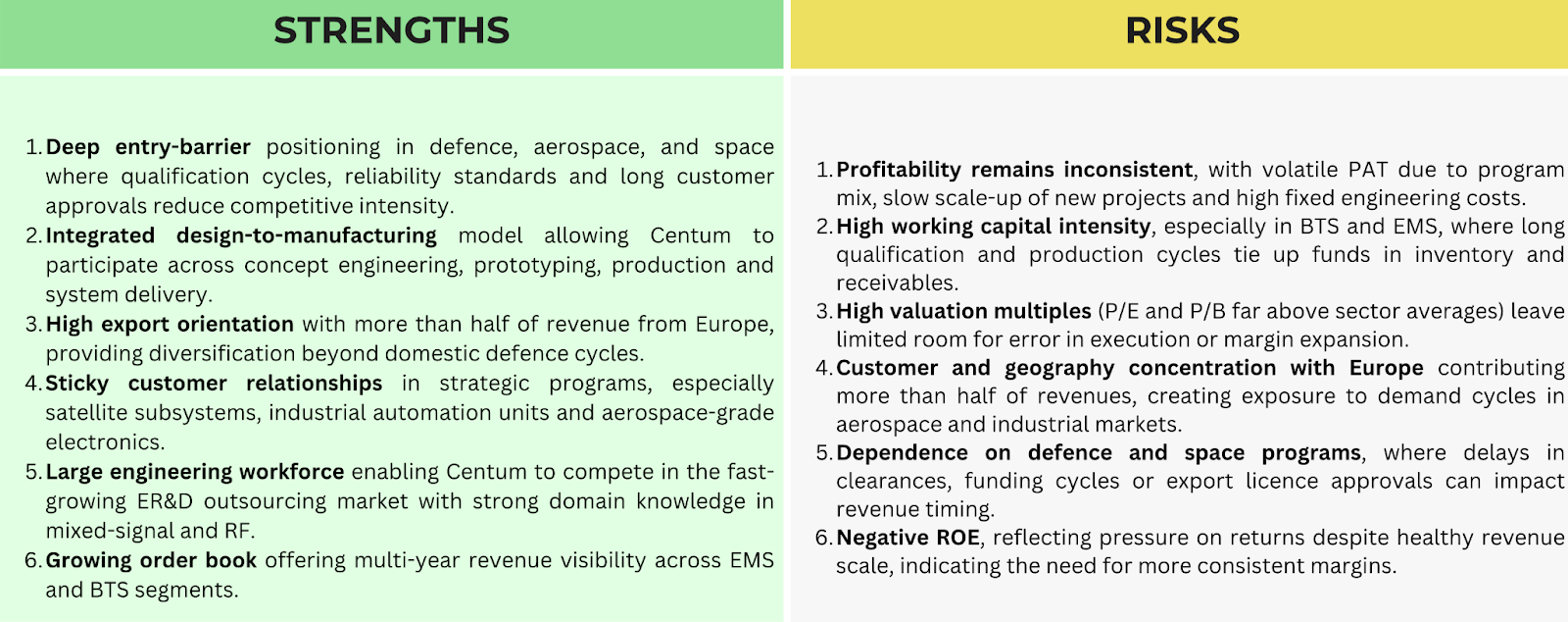 Centum Electronics: Engineering Reliability for the World’s Most ...