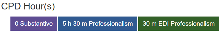 An October of Professionalism Hours - by Legal CPD Academy