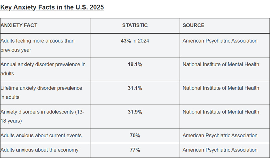Money Can't Control Everything. And That's Very Okay