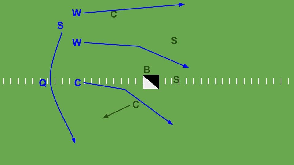 Indiana and winning process - by Ian Boyd