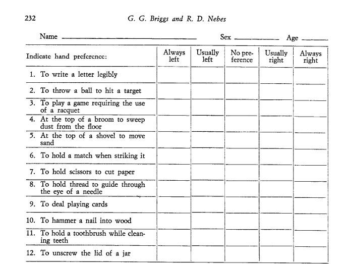 Are You Mixed-Handed? - by Susan Crockford - Biology Bites