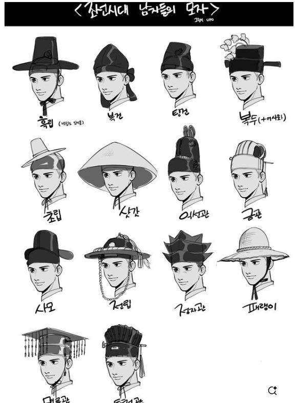 Gat: Korean Traditional Hat From K-Pop Demon Hunters