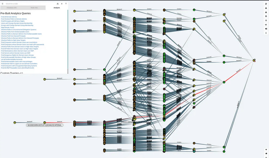 AzureHound with BloodHound-E: v2.6.0 (Migration)