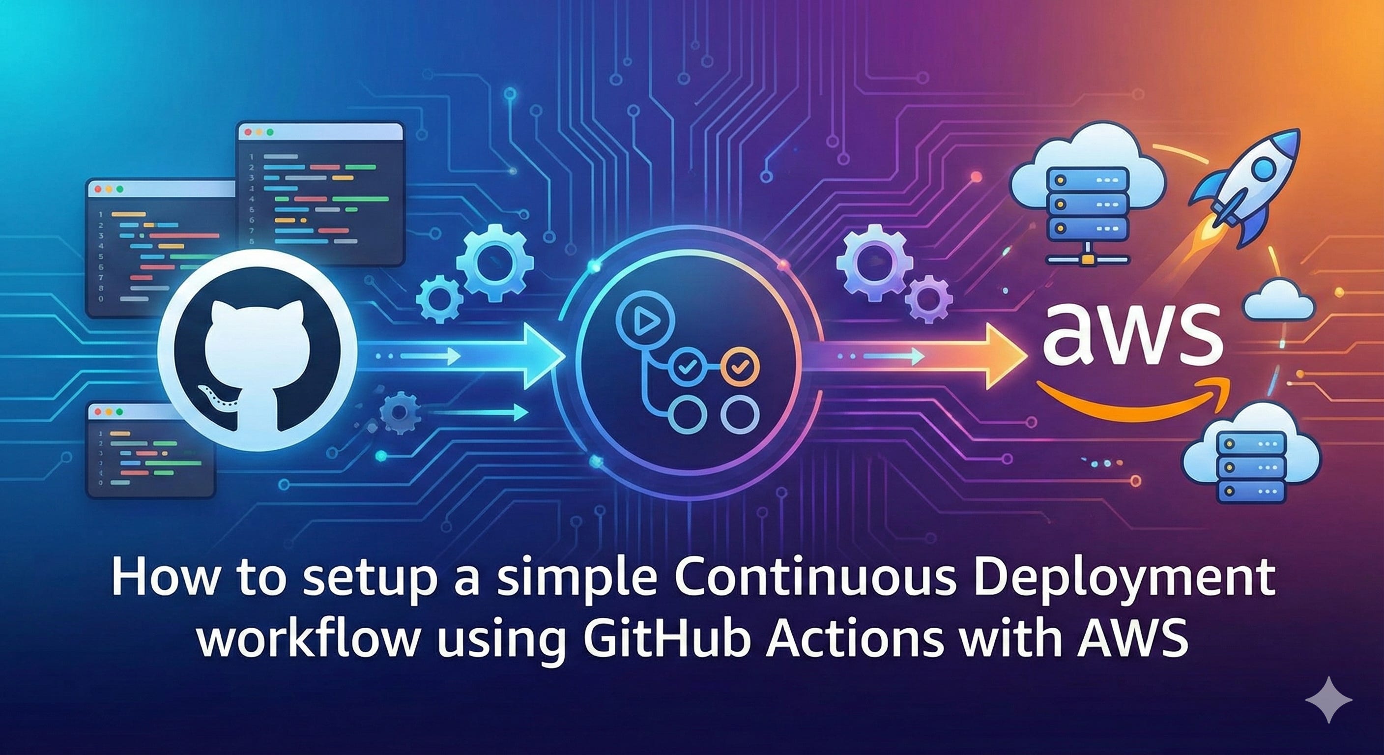 How to setup a simple Continuous Deployment workflow using github actions with AWS