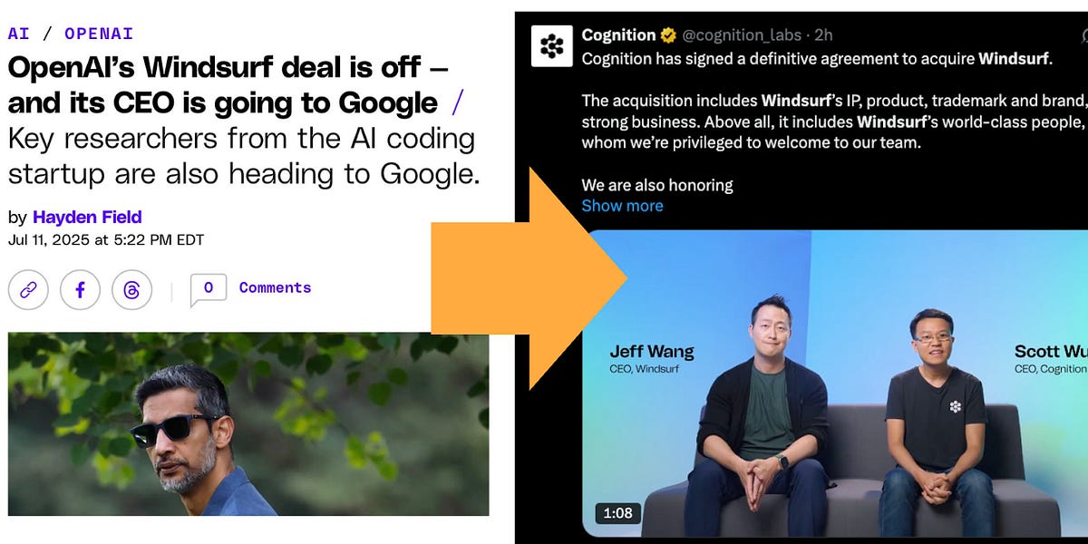 Windsurf → Cognition (+$2.4B Google Deal) - by Molly O’Shea