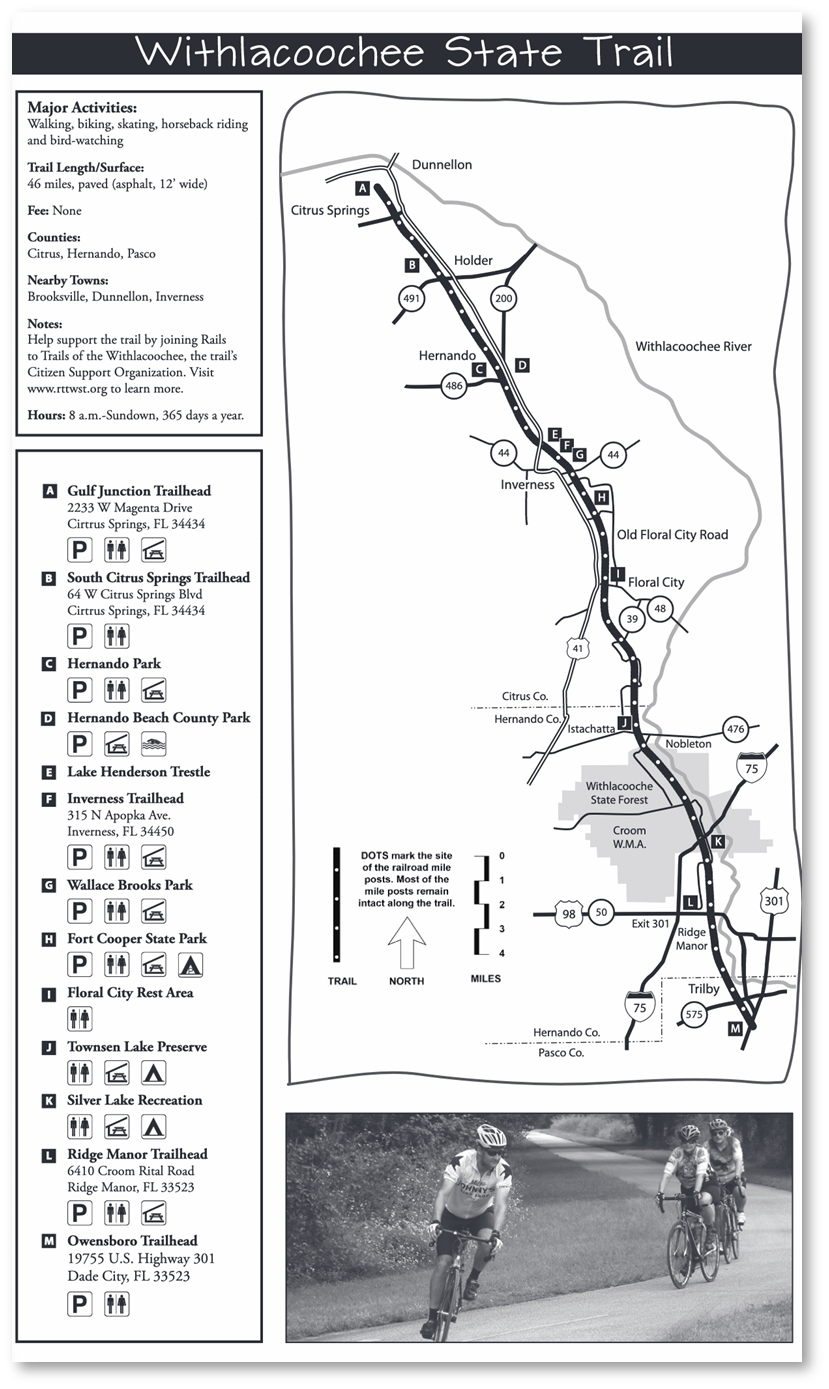 Destination trail: Withlacoochee State Trail
