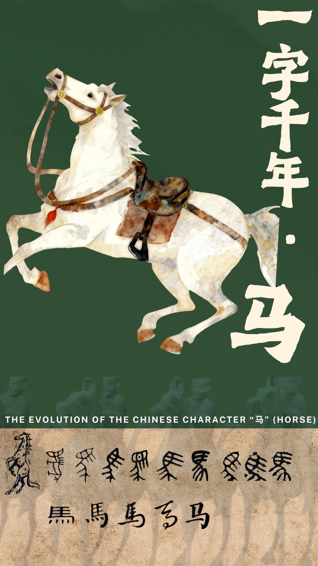 What is the evolution of the Chinese character "horse" spanning three ...