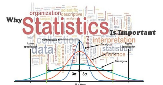 The Data Hustle | Sai Kumar Bysani | Substack