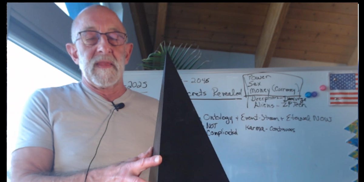 20250422 - Emerging Now - Part 3b - Clif High Videos