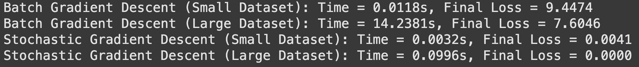 Stochastic Gradient Descent from Scratch