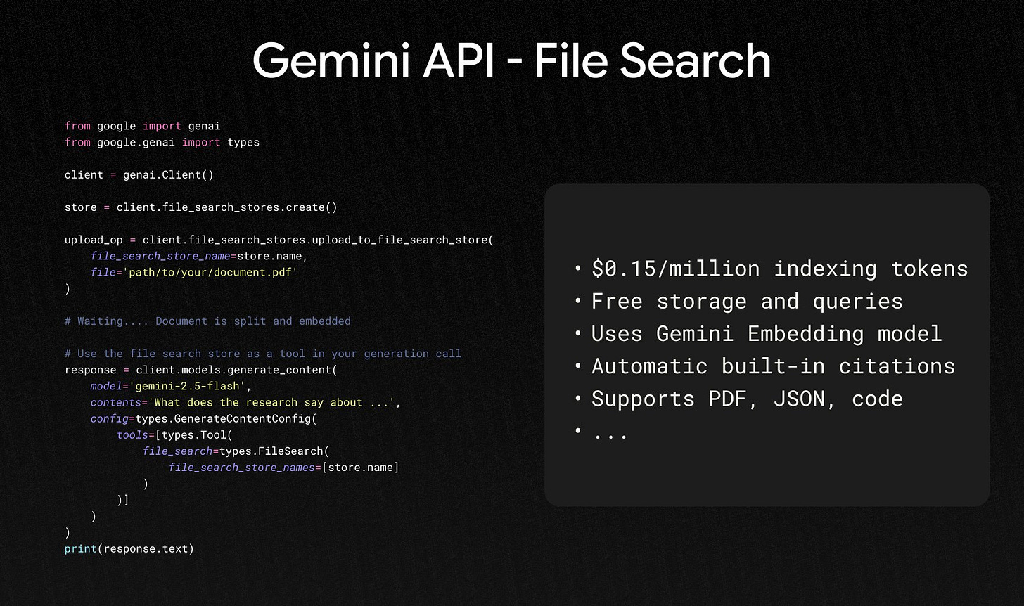 Google Gemini RAG with New File Search Tool: RAG-Grounded AI Gets Smarter, Faster, and Cheaper