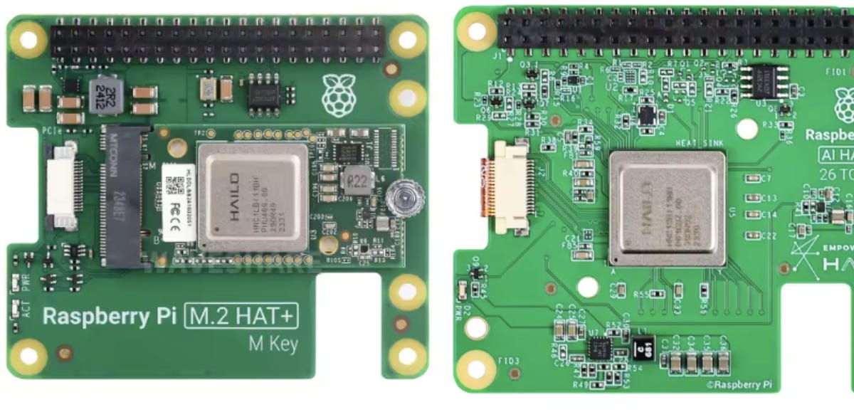 Deploying a custom YOLOv8 model on Raspberry Pi 5 with Hailo AI Hat+