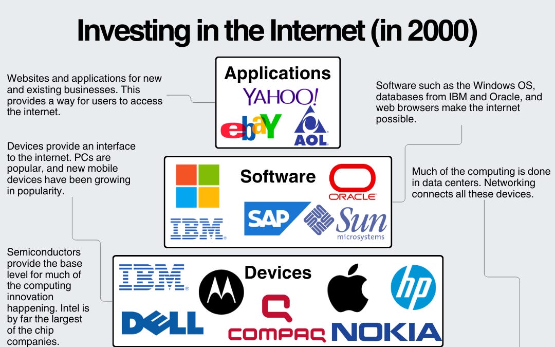 ibm cloud services down