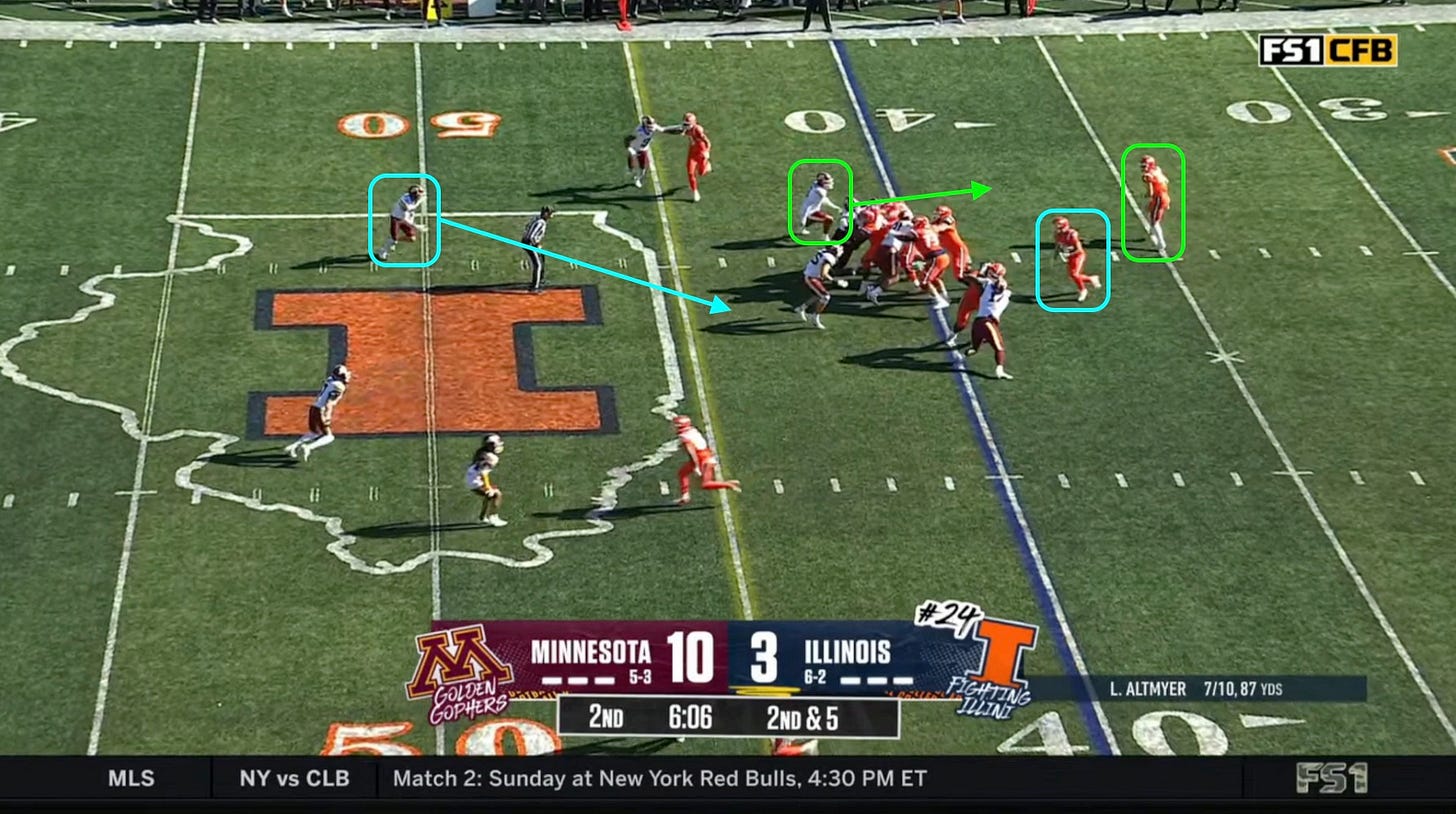 The Evolution of the Odd Front: How Hybrid Defenses Stop the Modern Spread