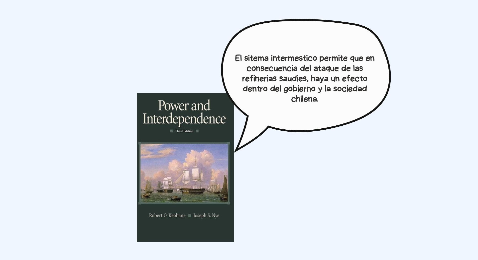 Guia para: entender cómo se ven las Relaciones Internacionales