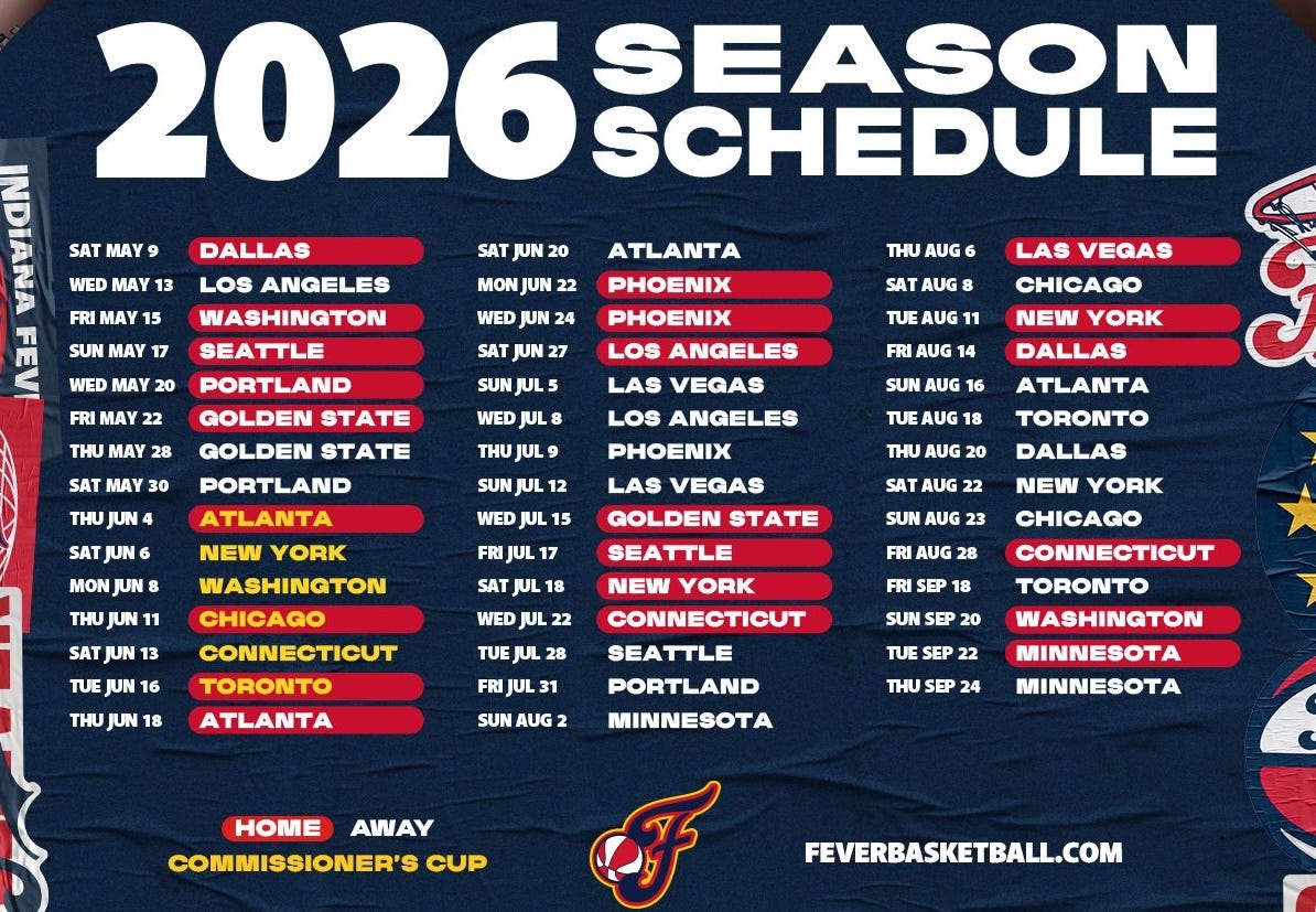 Indiana Fever 2026 Schedule: Opening Day, Key Games, Back-to-Backs, and ...