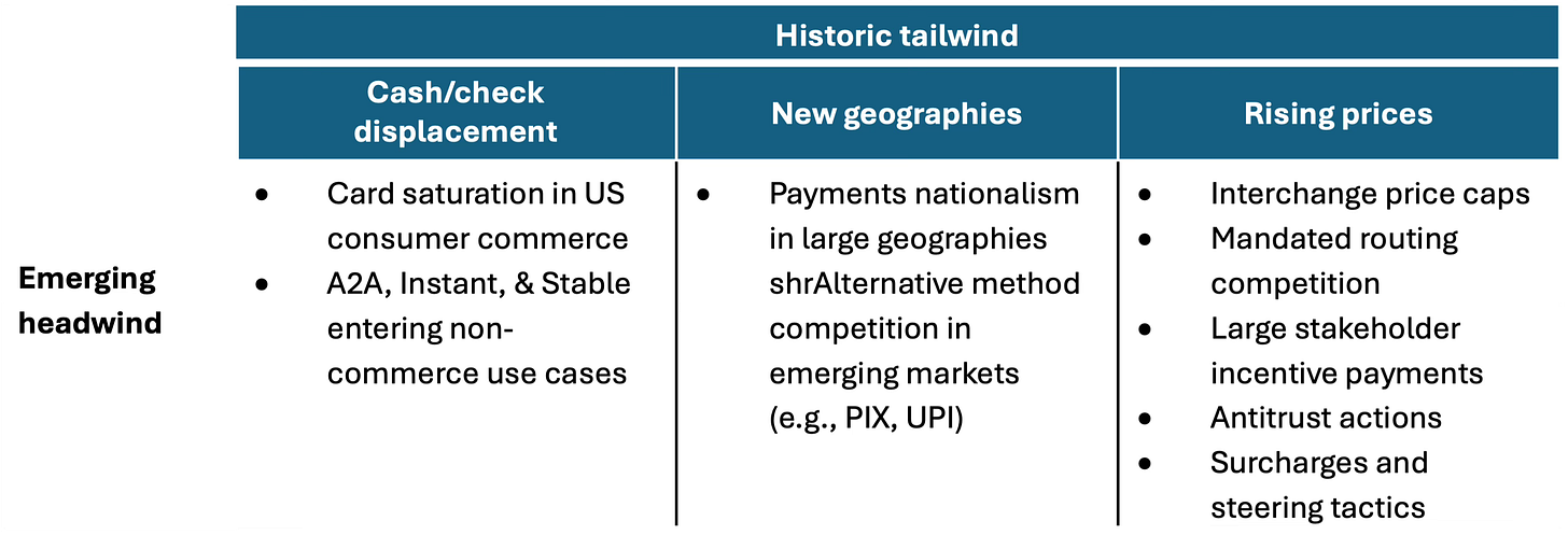 Should the Networks worry? - by Andrew M. Dresner