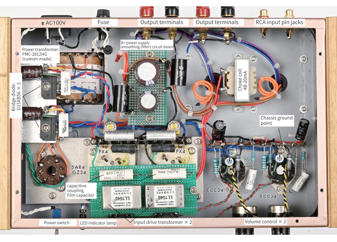 Capacitively Coupled, Transformer-Driven Single-Ended Power Amplifier ...