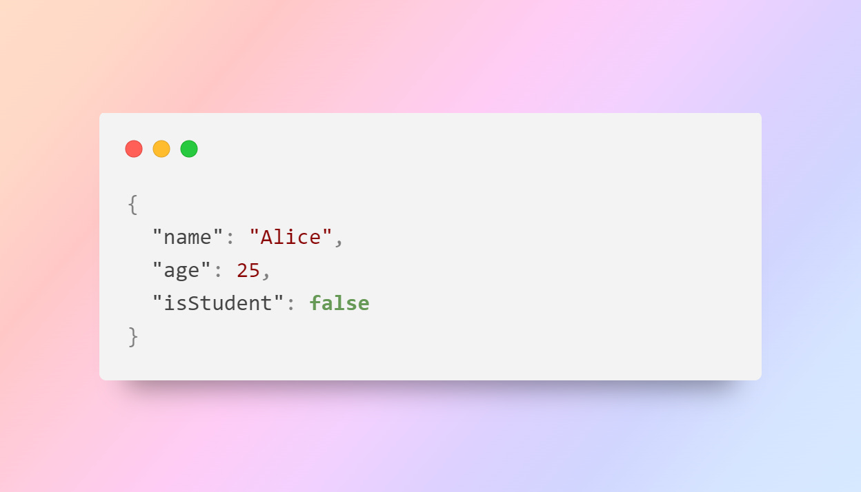 YAML is a Superset of JSON - by Satyasheel Singh