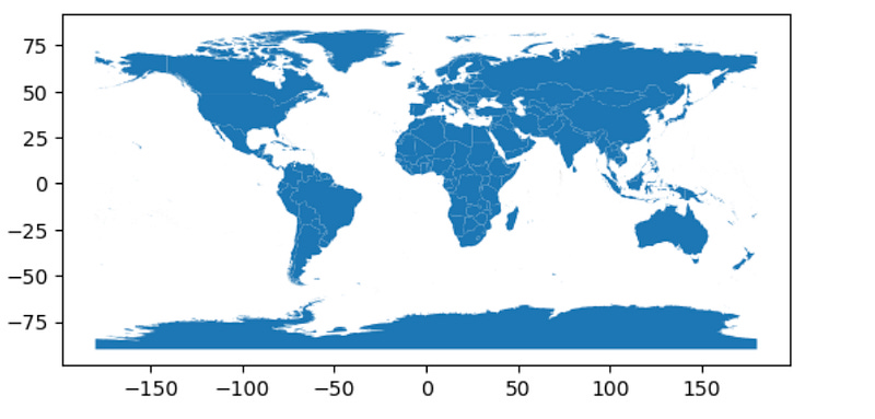 Mapping Global Coffee in 10 Minutes - Speed Mapping with Python