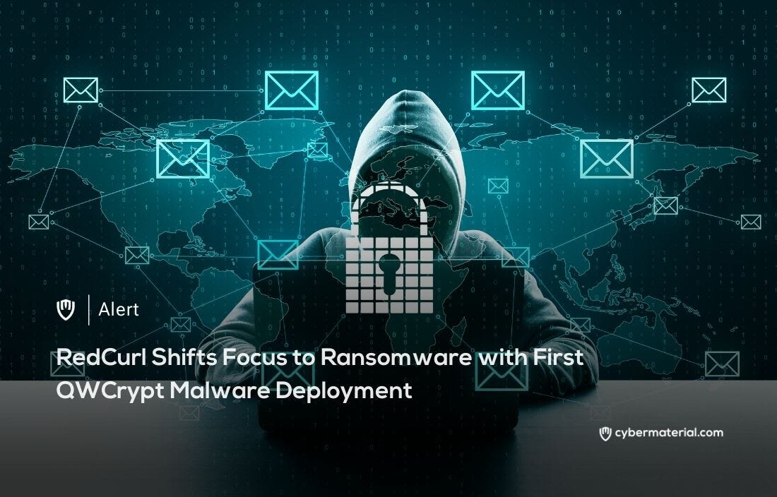 RedCurl Shifts from Espionage to Ransomware