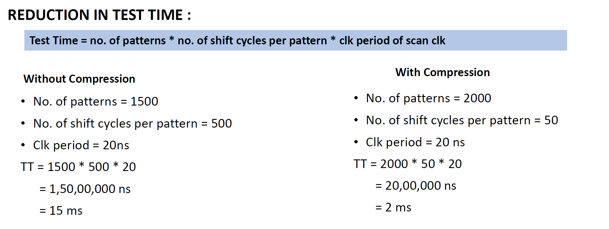 Scan Compression - Vidisha’s Substack