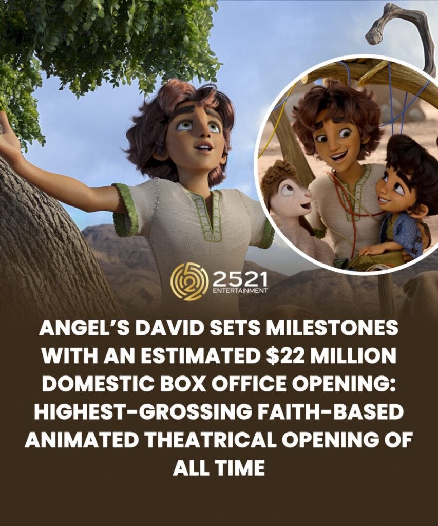Biblical Film ‘David’ Brings in $52M, Makes Box Box Office History