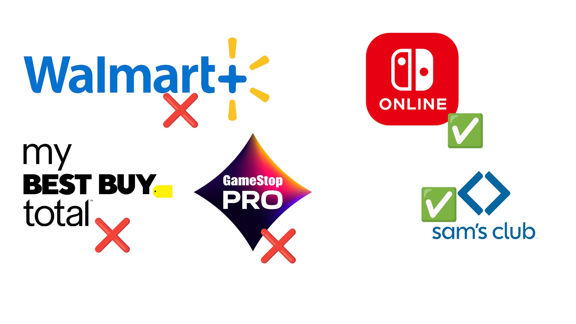 Your Nintendo Switch 2 pre-order guide is here: links, times and tips ...