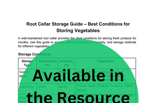 Backyard Farming Connection: Homesteading and Gardening | Substack