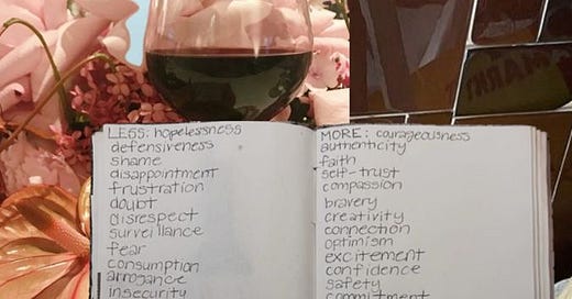 Carnelian's Anatomy | Substack