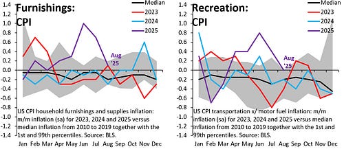 Robin J Brooks | Substack
