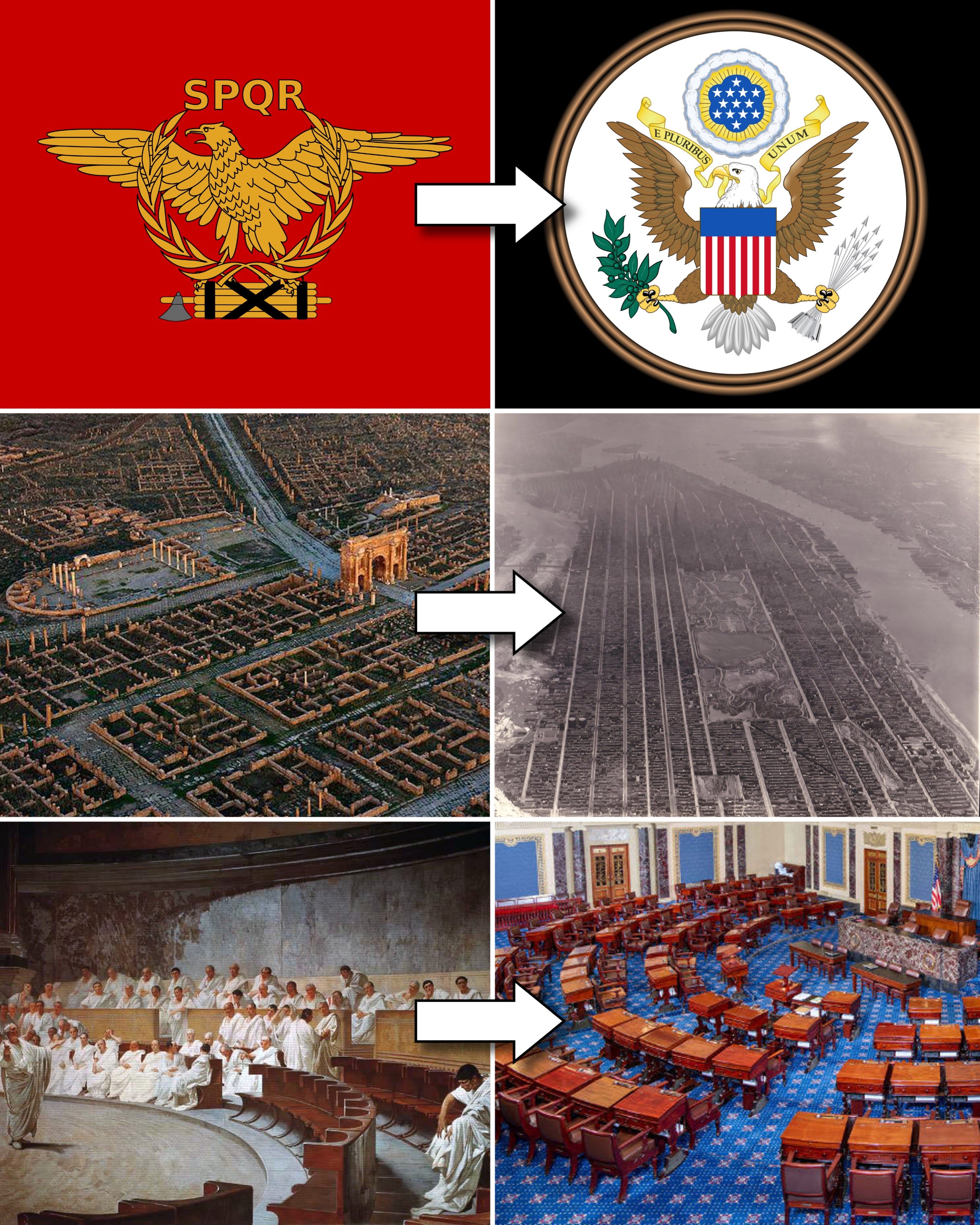 America: The New Rome? - The Culturist