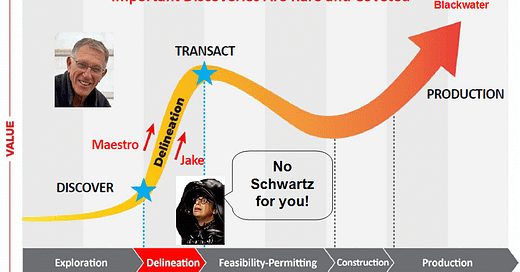 Kaiser Research Substack | John Kaiser | Substack