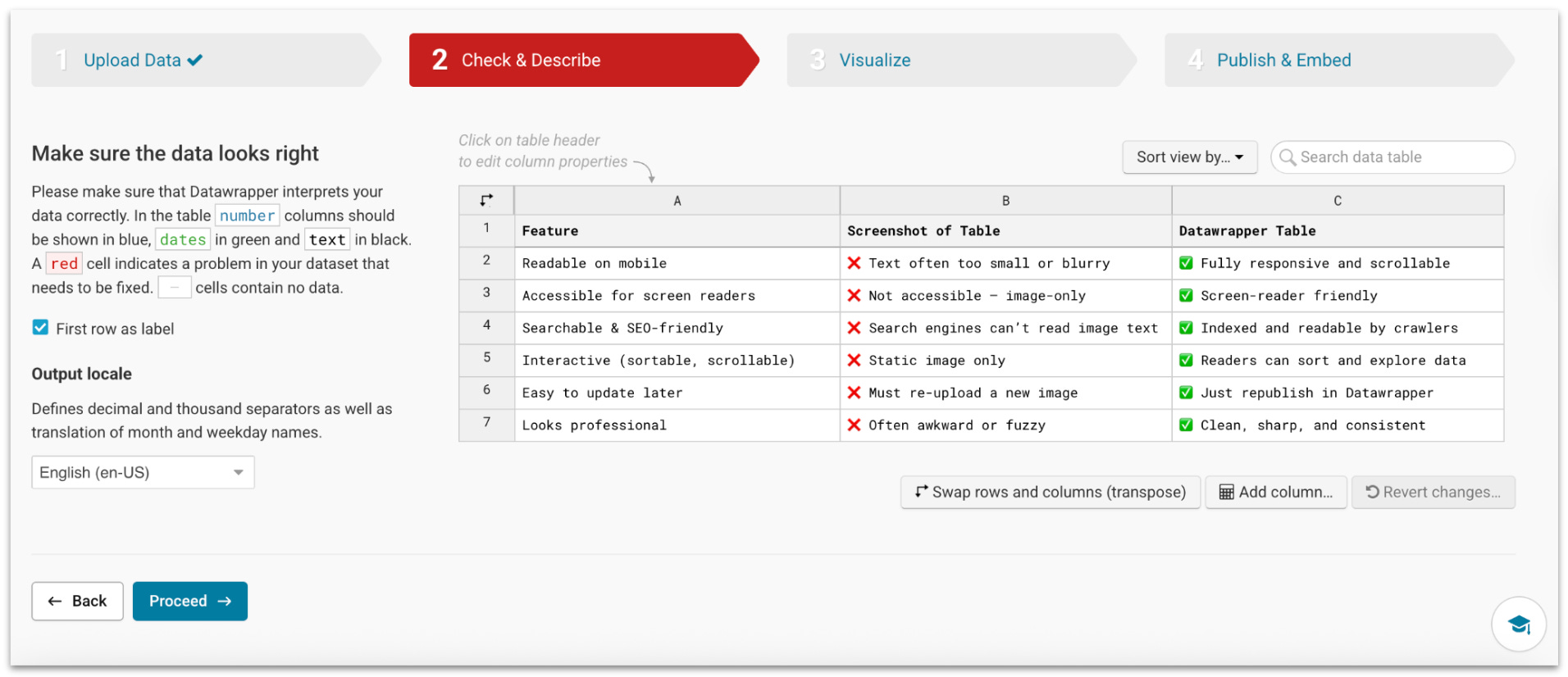 How to Add Tables to Your Substack Posts (Without Using Screenshots)