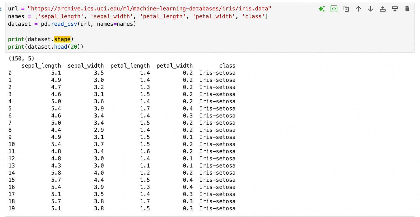Getting Started with the Iris Dataset in Python (Step-by-Step) - Mike ...