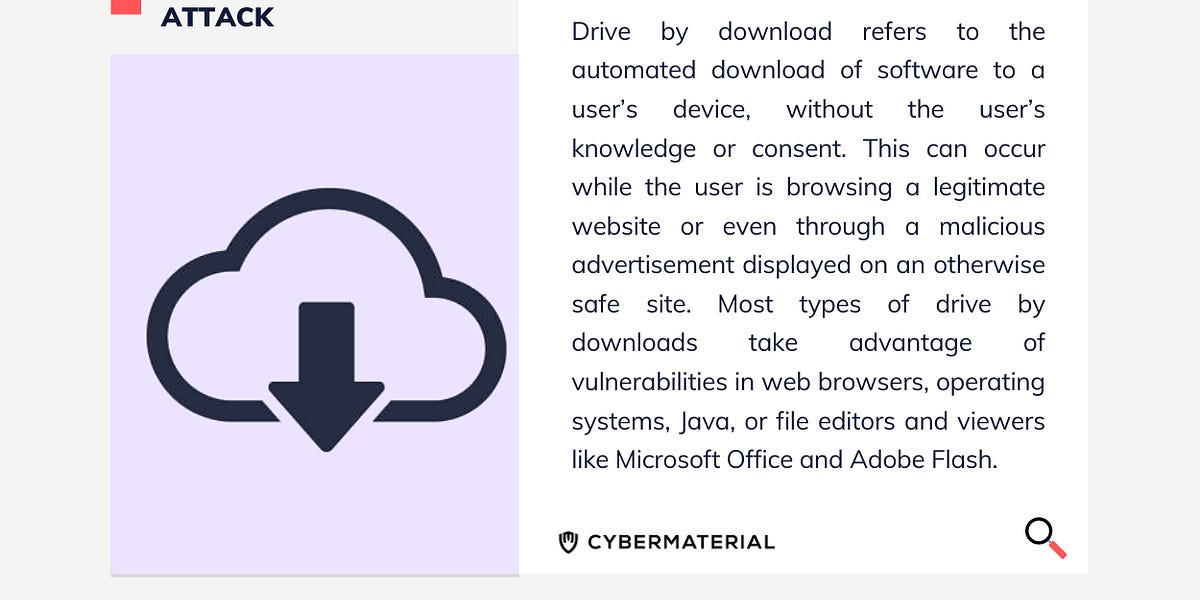 What’s a Drive by download Attack? - CyberMaterial