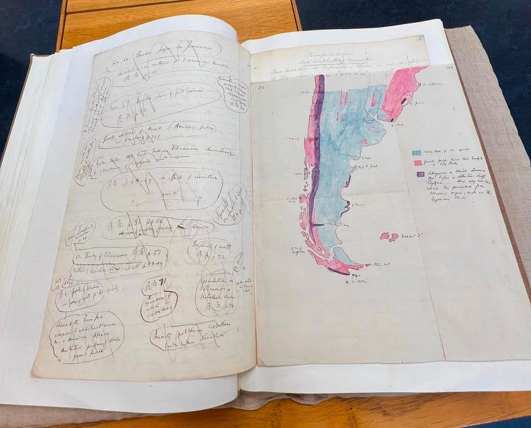 Why Field Notes Matter - by Elias Johnson - Sapere Aude