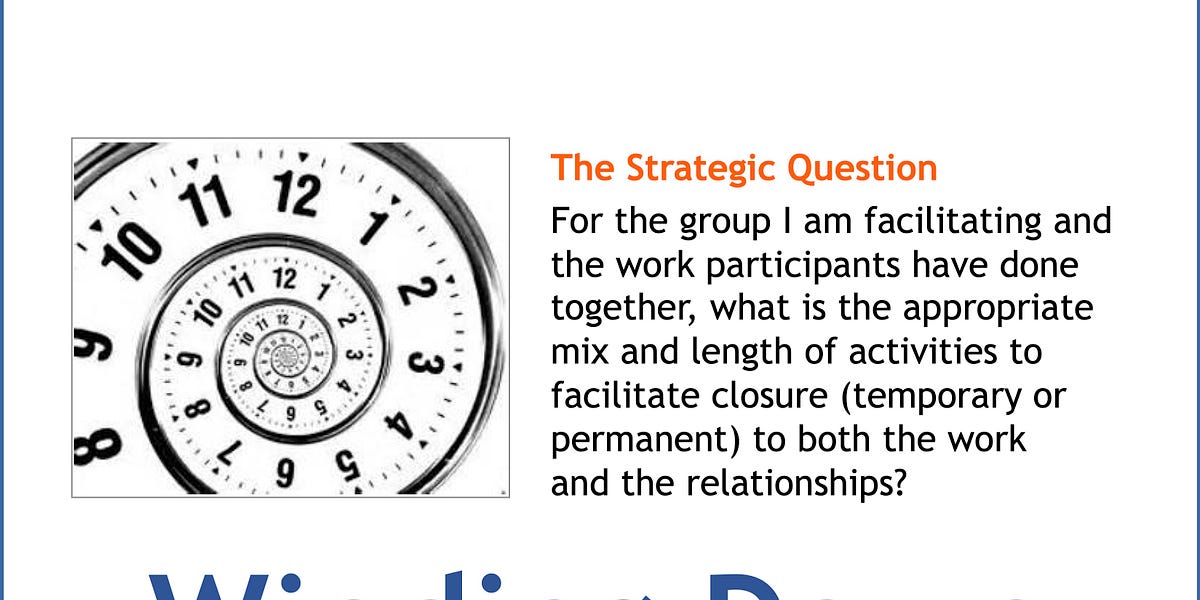 Winding Down: How to Better End Meetings and Workshops (Facilitation ...