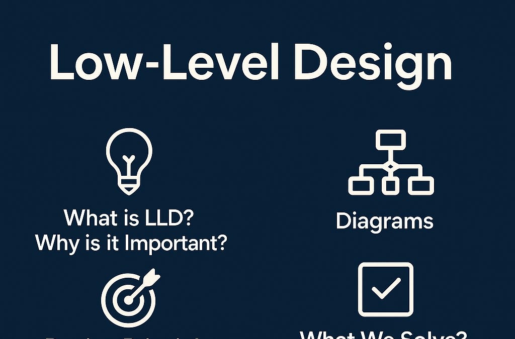 Low-Level Design (LLD) — The Complete Guide