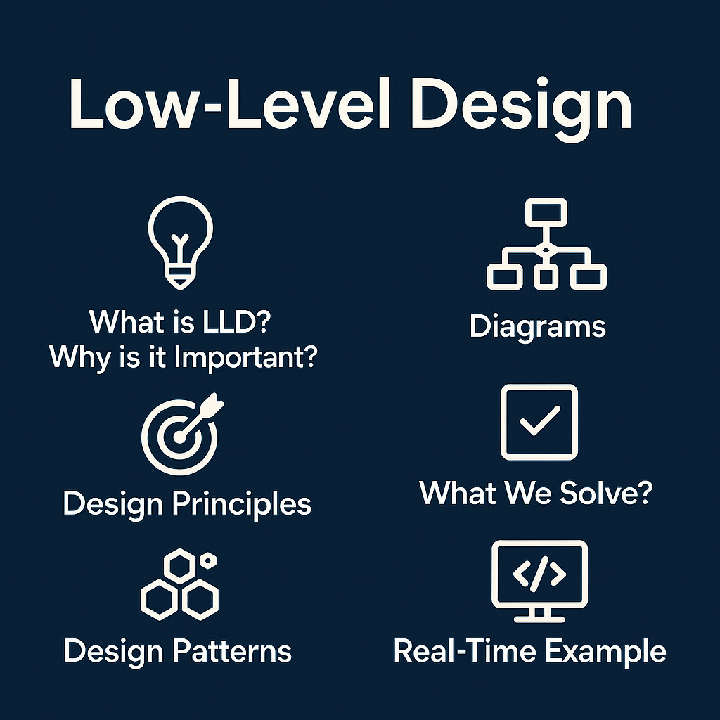 Low-Level Design (LLD) — The Complete Guide