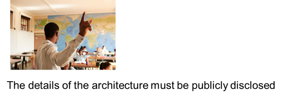 DEFINING DATA ARCHITECTURE - DATA VAULT AND MEDALLION