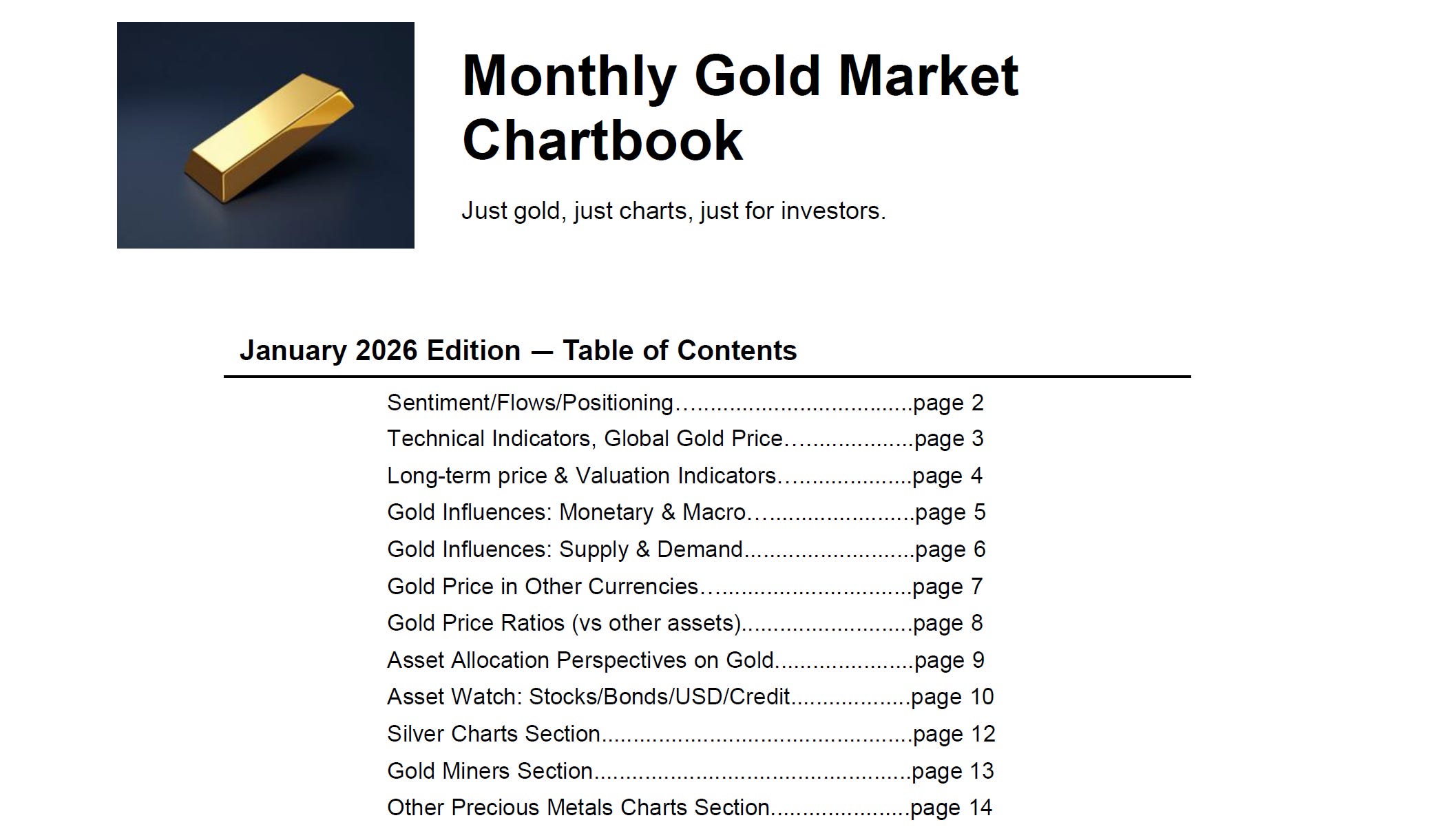 Gold Market Chartbook - January 2026 - by Callum Thomas