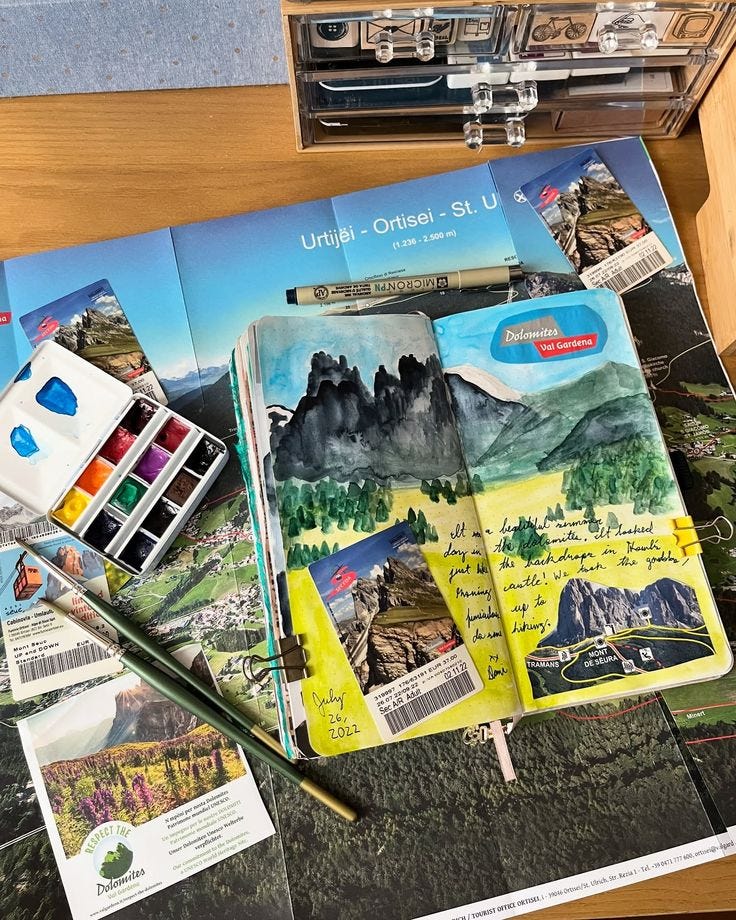 Choosing the Best Notebook for You - by Daniela
